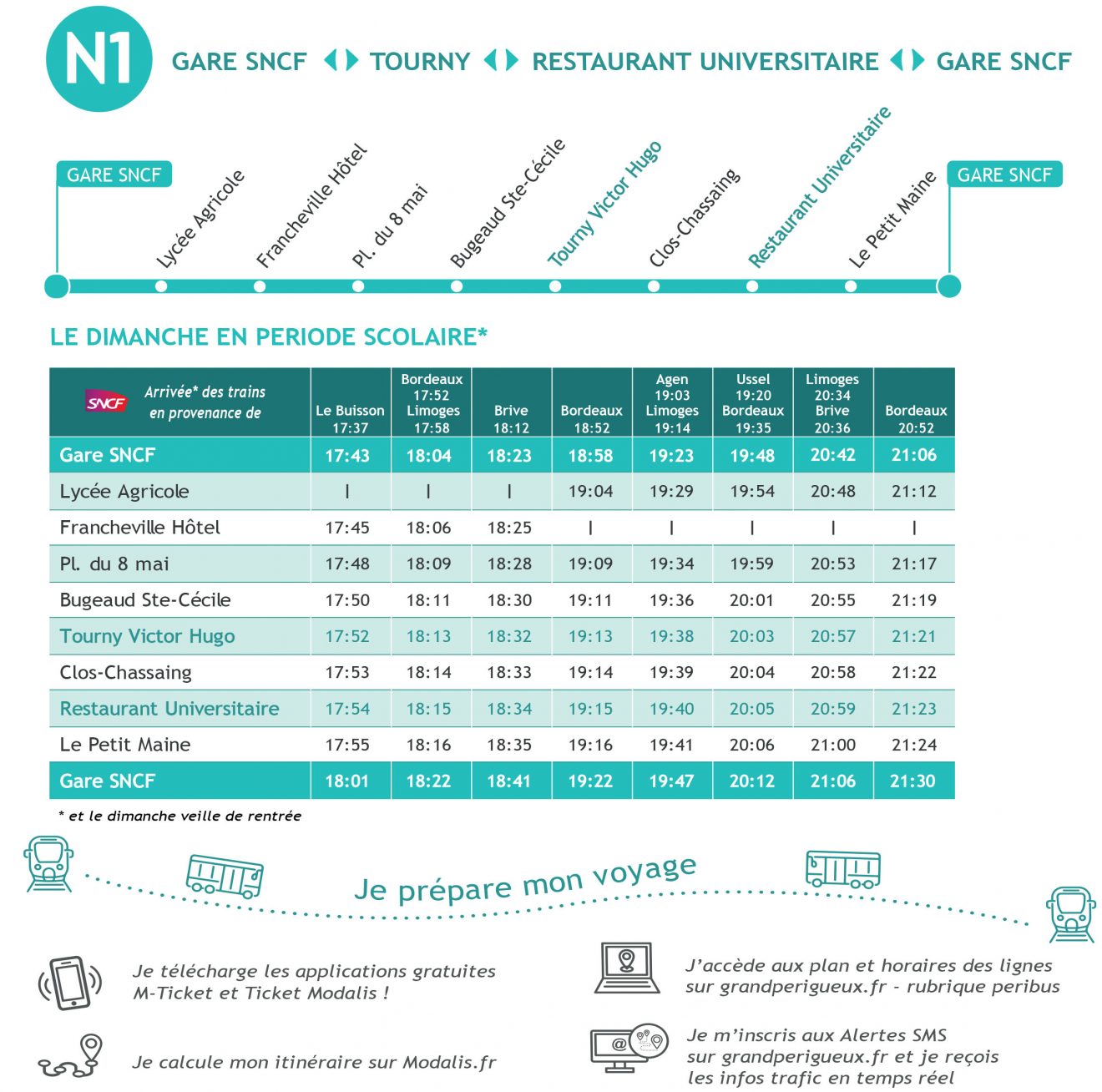 Périgueux – Création Bus Étudiants – Dimanches – Agonac